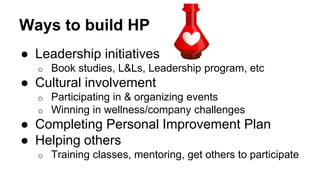 Gamifying Employee Development | PPTX