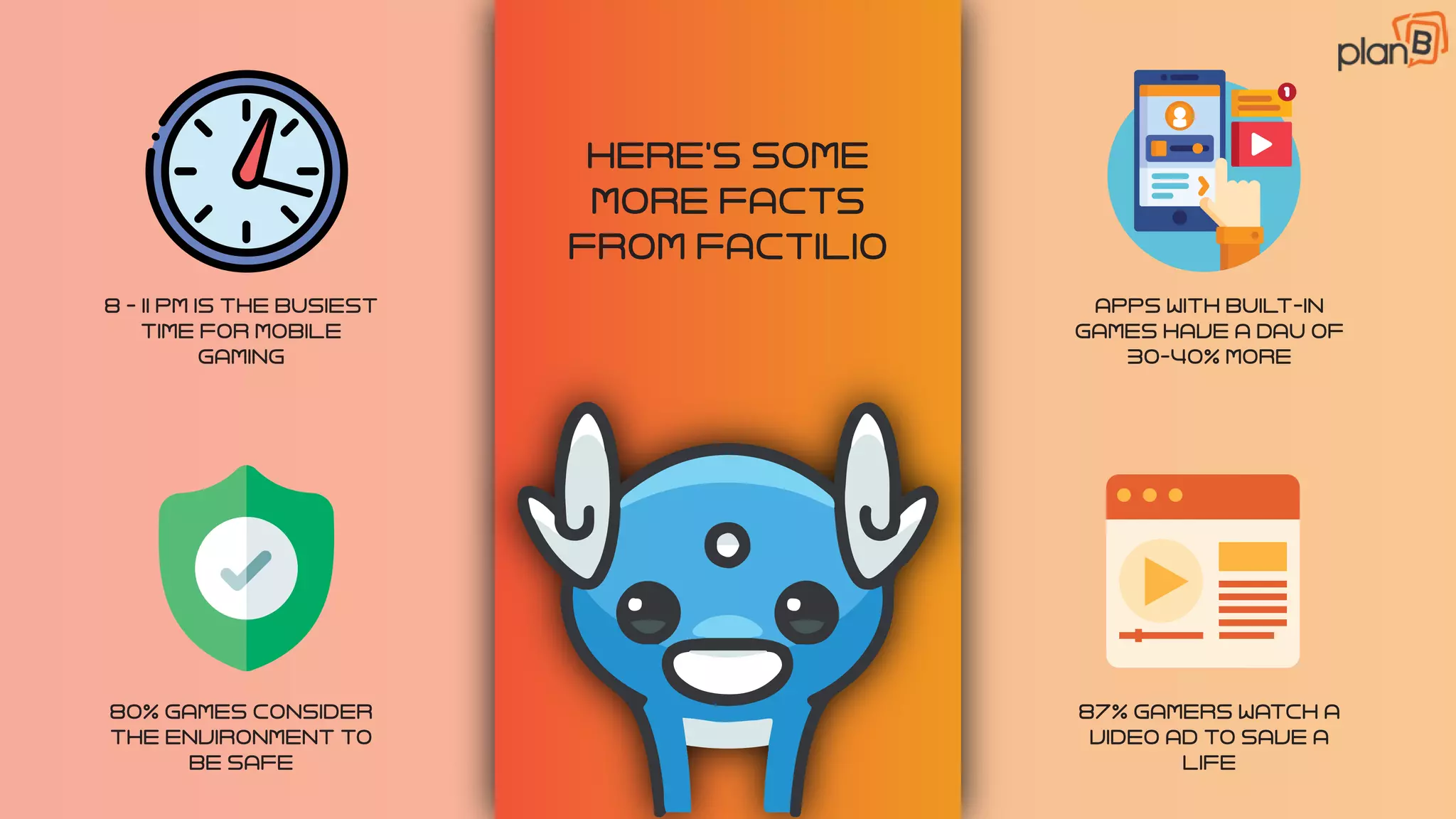 Gamify with Plan B | PDF