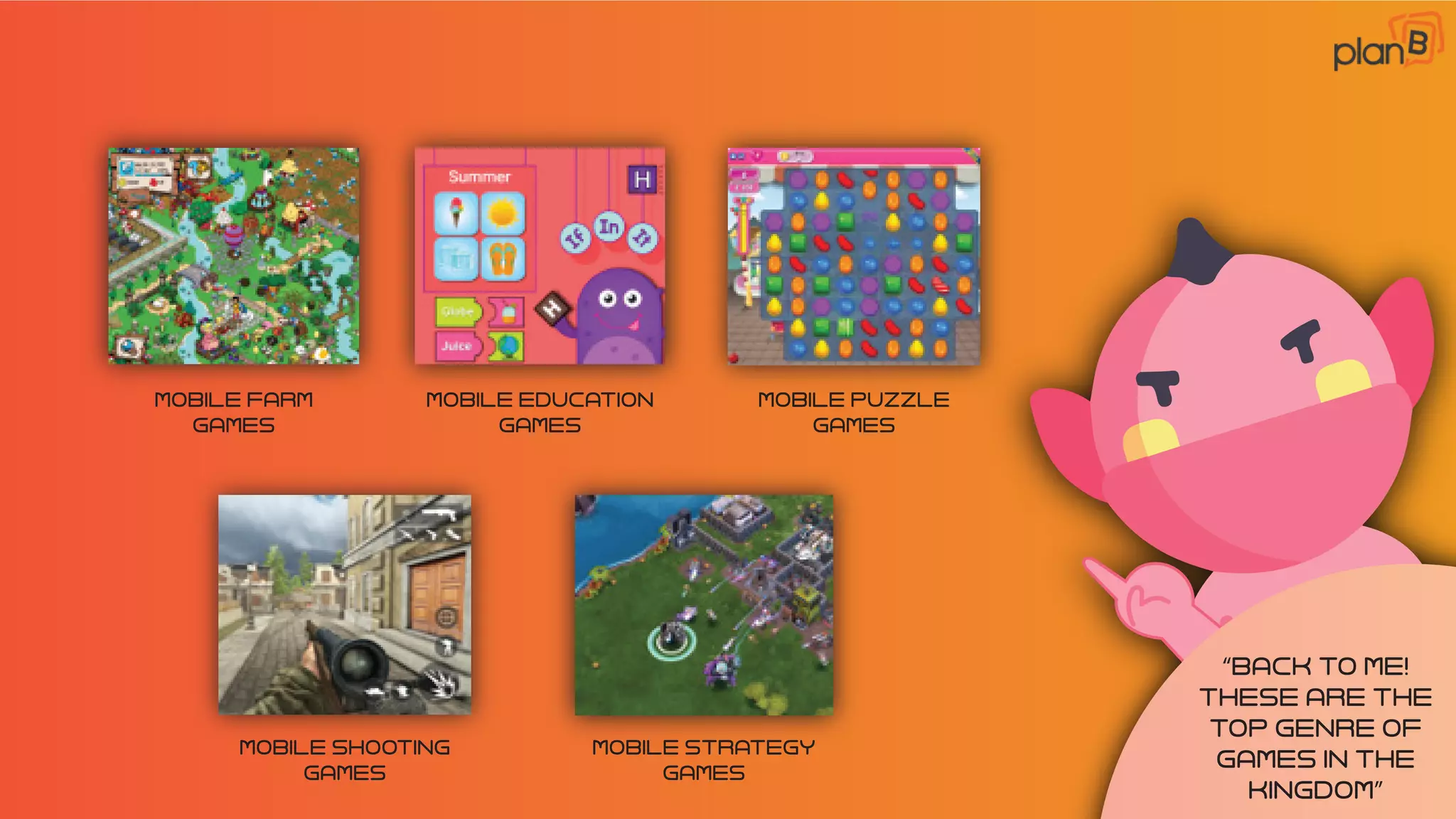 Gamify with Plan B | PDF