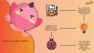 Gamify with Plan B | PDF