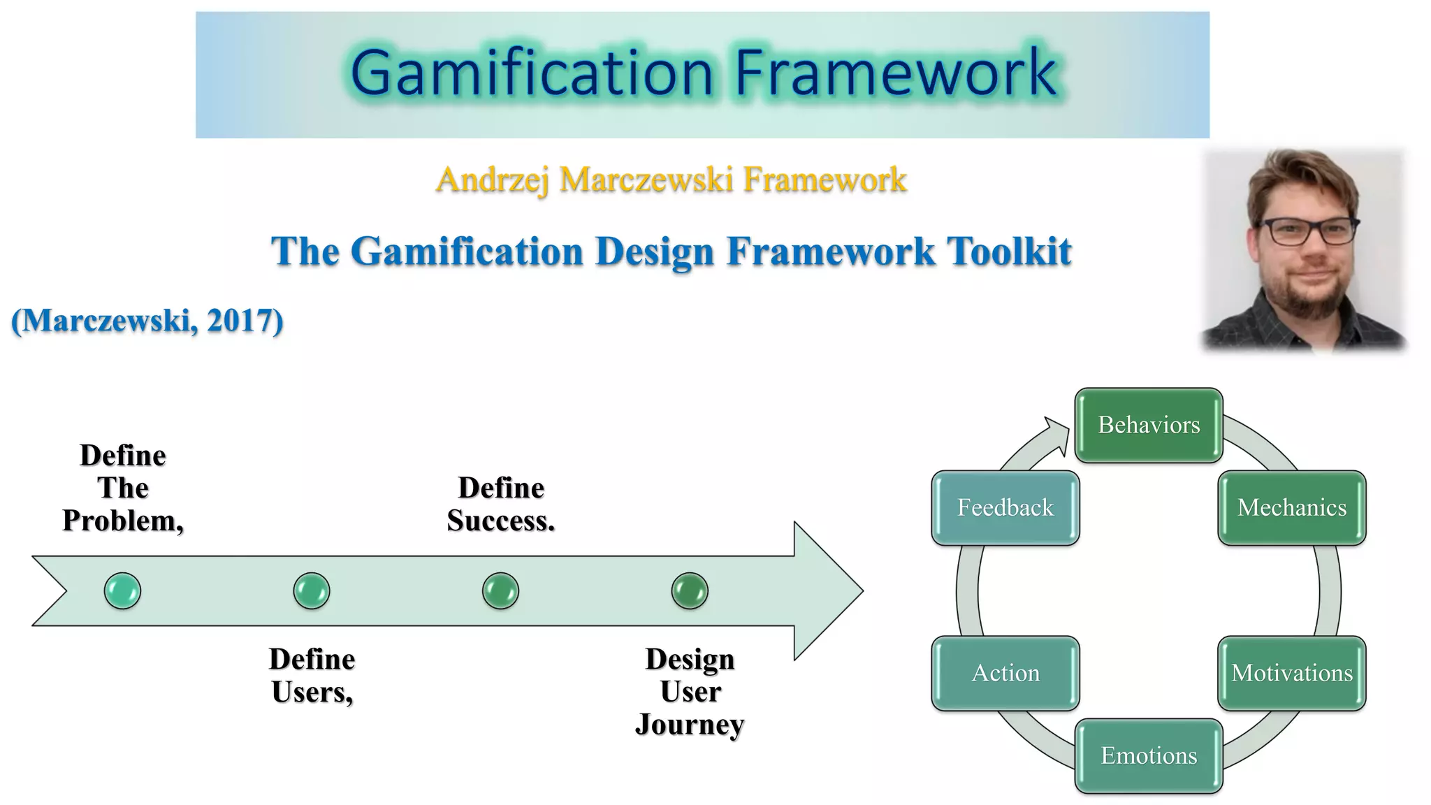 Gamify Your Course-Presentation.pdf