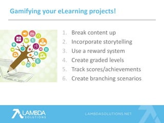 Gamify your e learning! 6 Ways to Incorporate Gamification into ...
