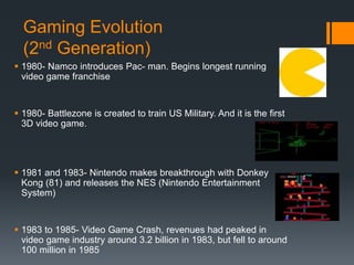 Gaming | PPT