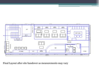 Paradox Game Zone Design | PPTX