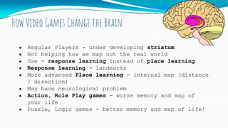 Gaming addiction for Junior School | PPT
