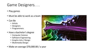 Game Design as a Career | PPTX