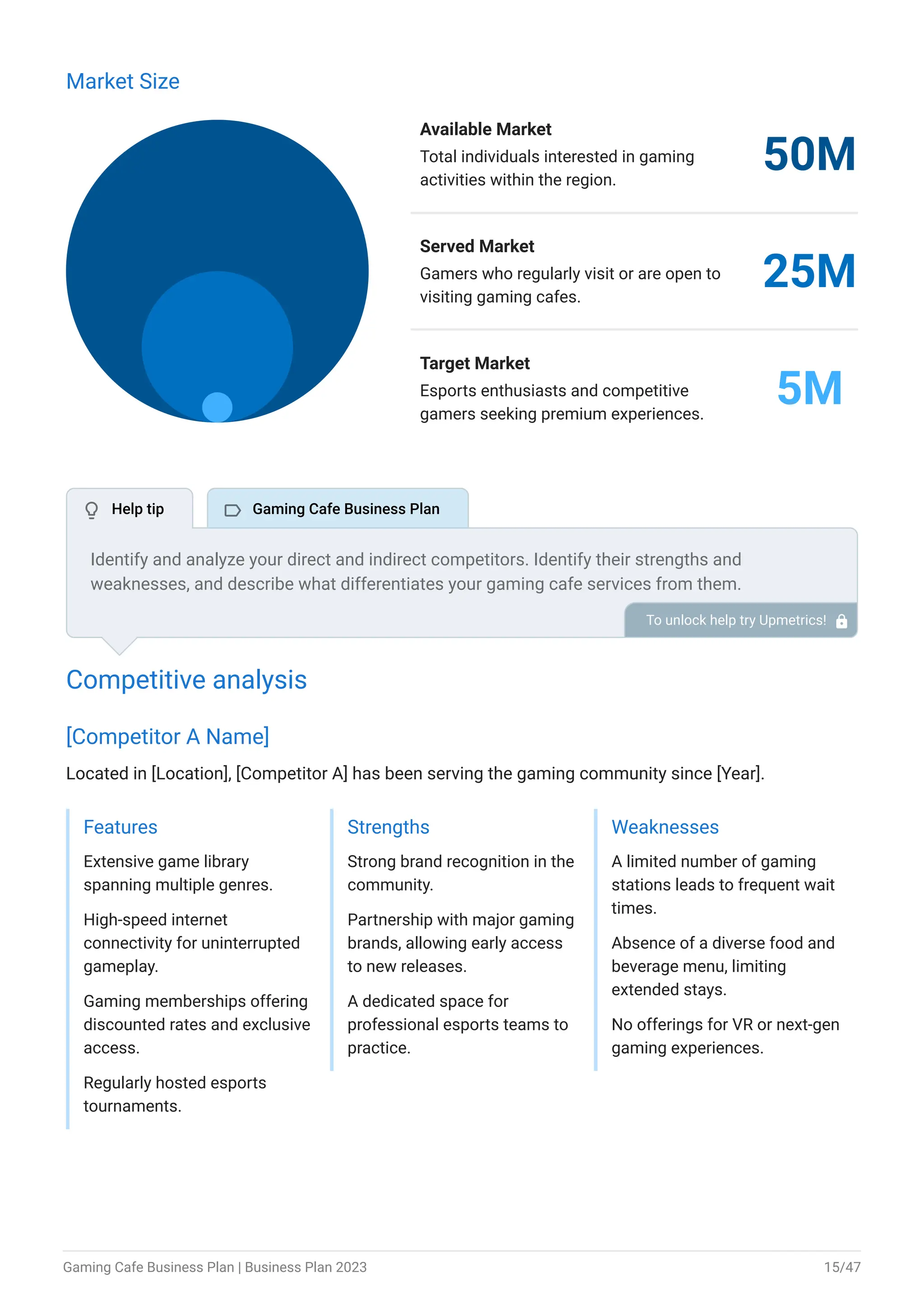 Gaming Cafe Business Plan Example | PDF