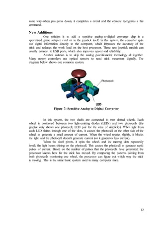 Gaming Console Report By Fahad | DOCX