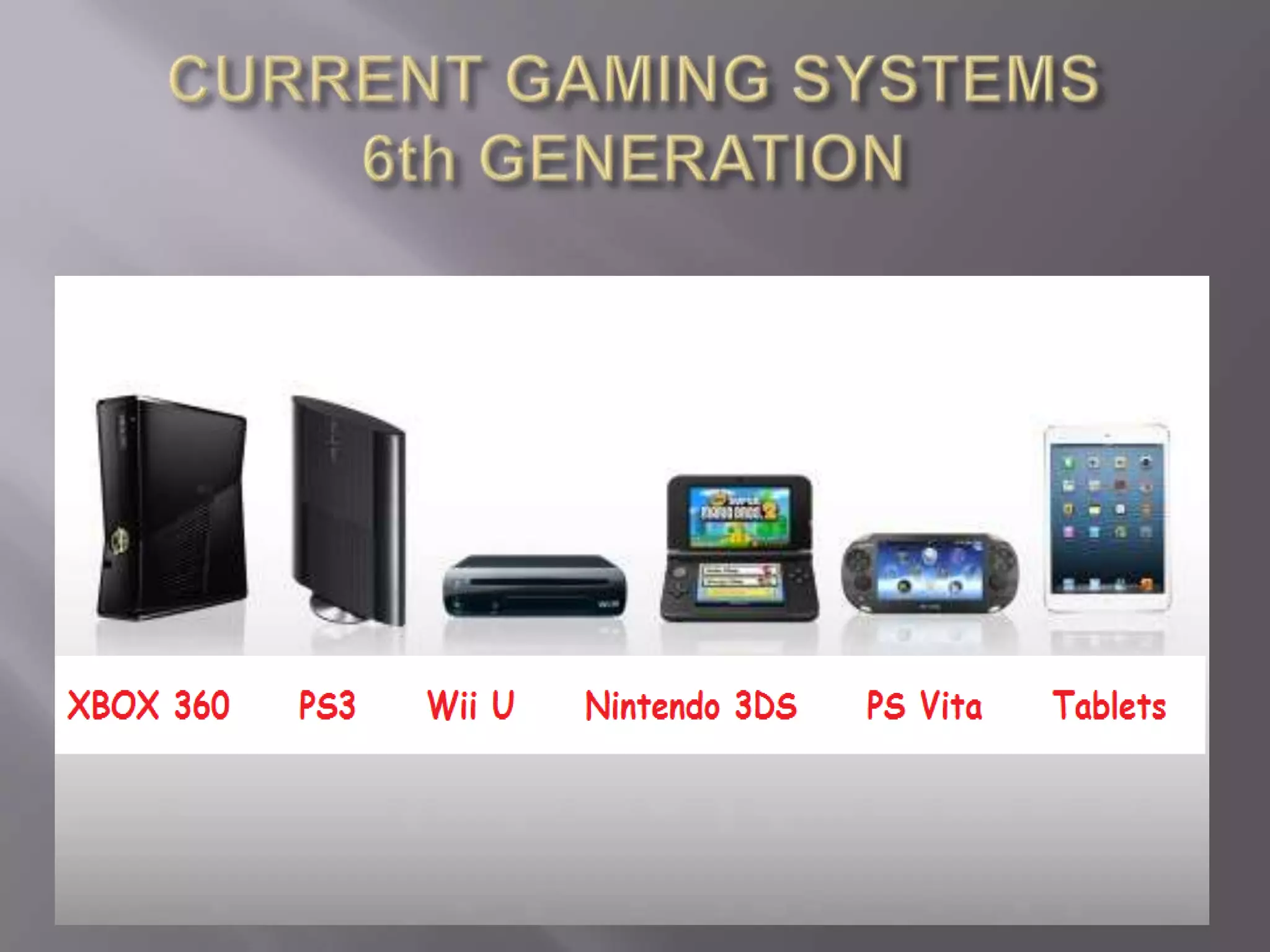 Gaming consoles and types of gamers | PPTX