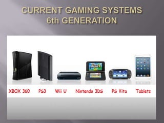 Gaming consoles and types of gamers | PPT
