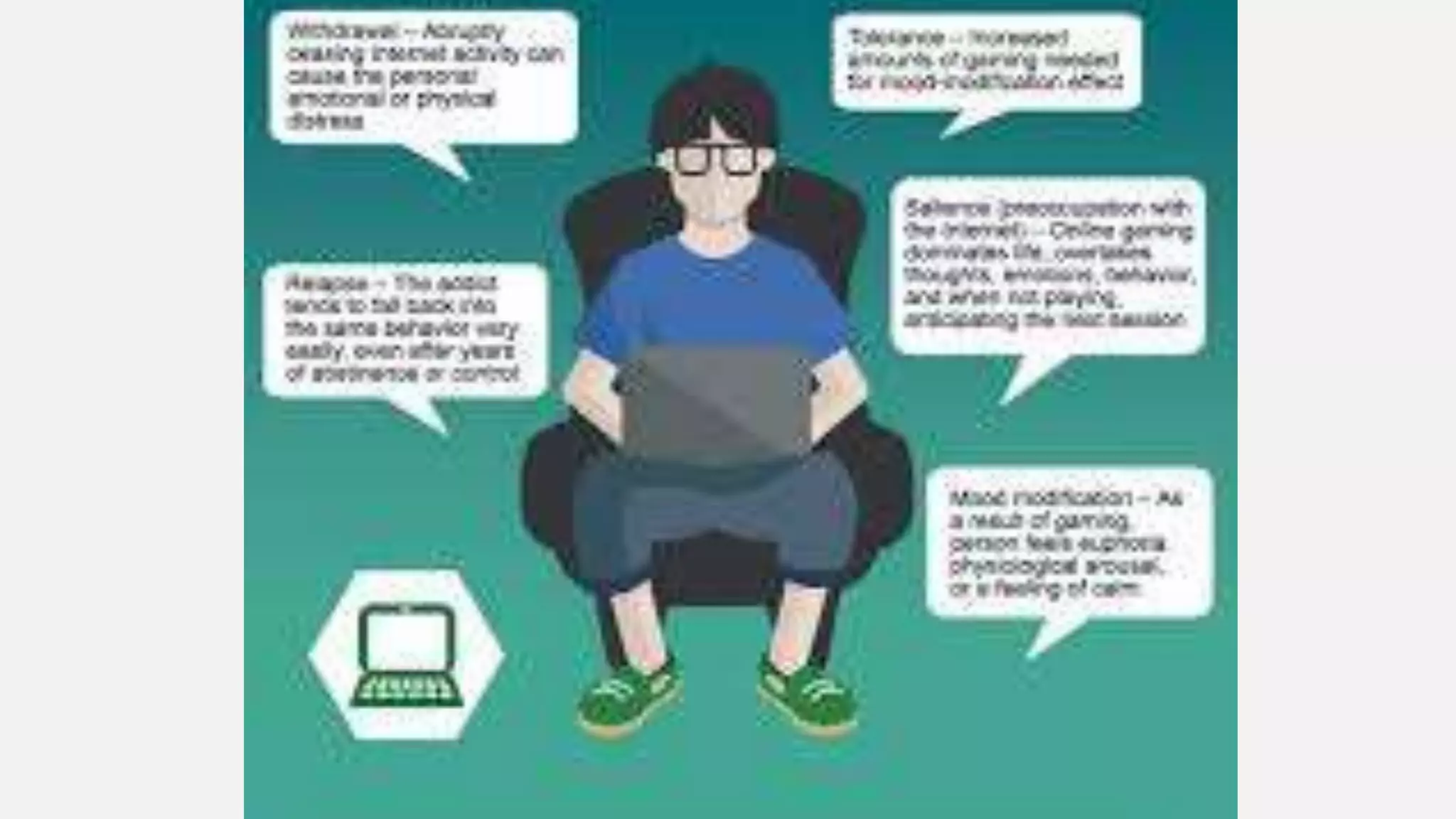Gaming Disorder | PPTX