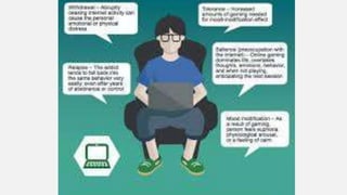 Gaming Disorder | PPTX