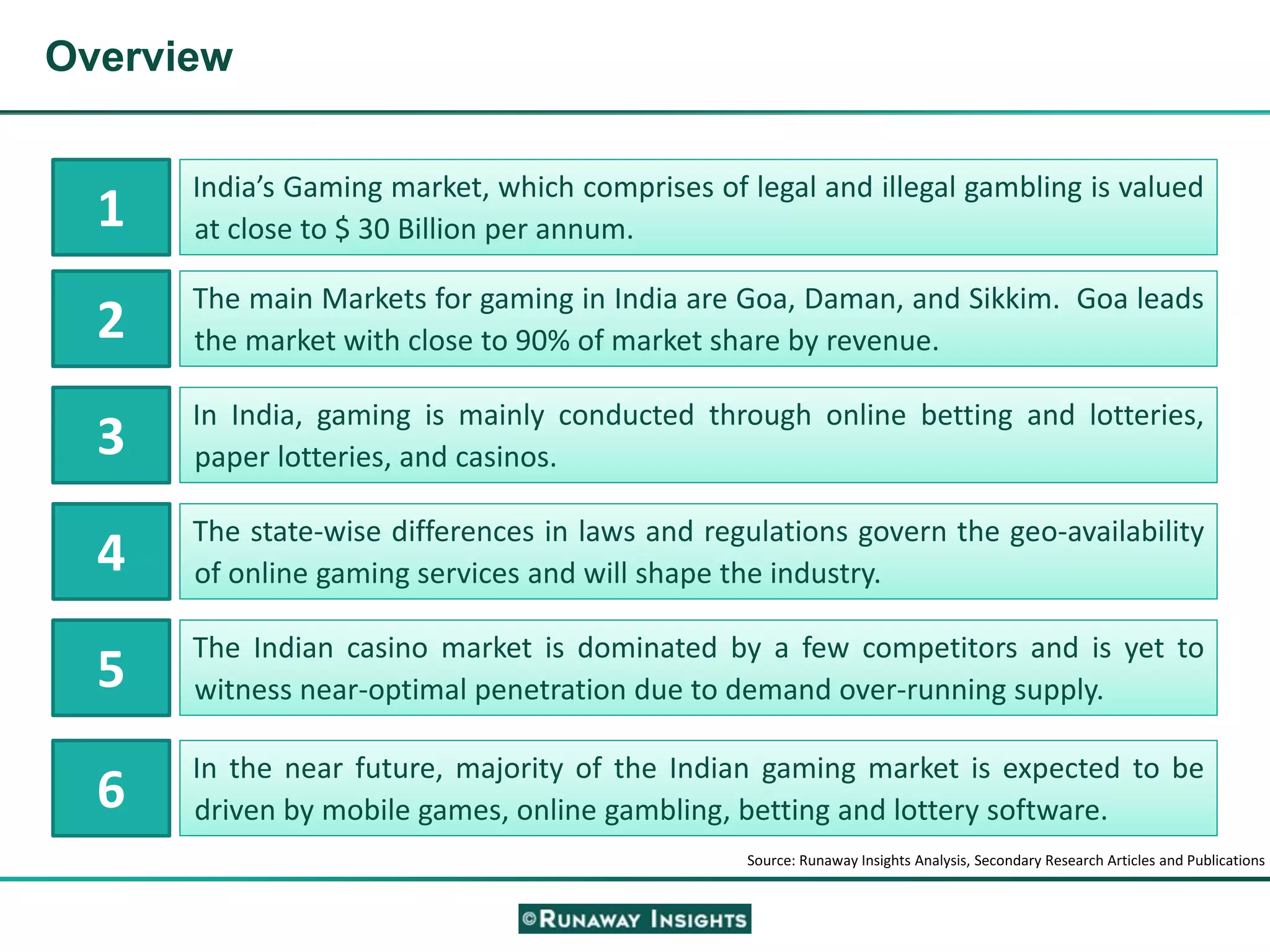Growth Opportunities in the Gaming Industry - Sikkim, India | PPTX