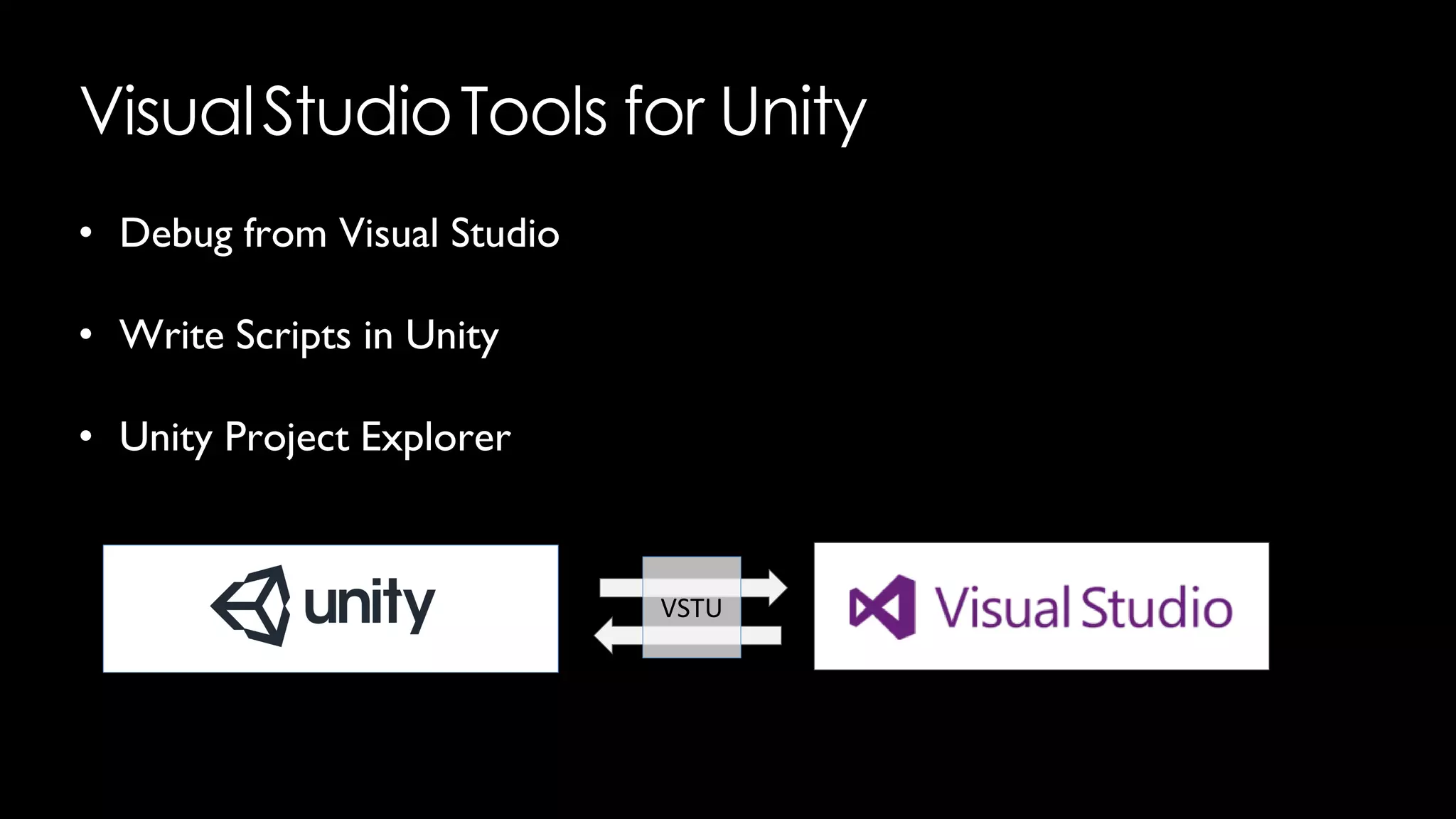 Gaming in Csharp | PDF