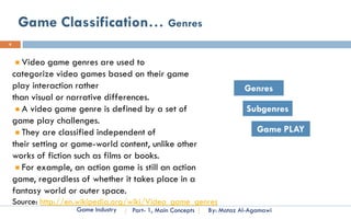 Gaming industry part 1 - introduction | PDF