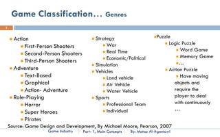 Gaming industry part 1 - introduction | PDF