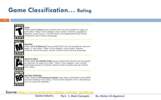 Gaming industry part 1 - introduction | PDF | Home Entertainment ...