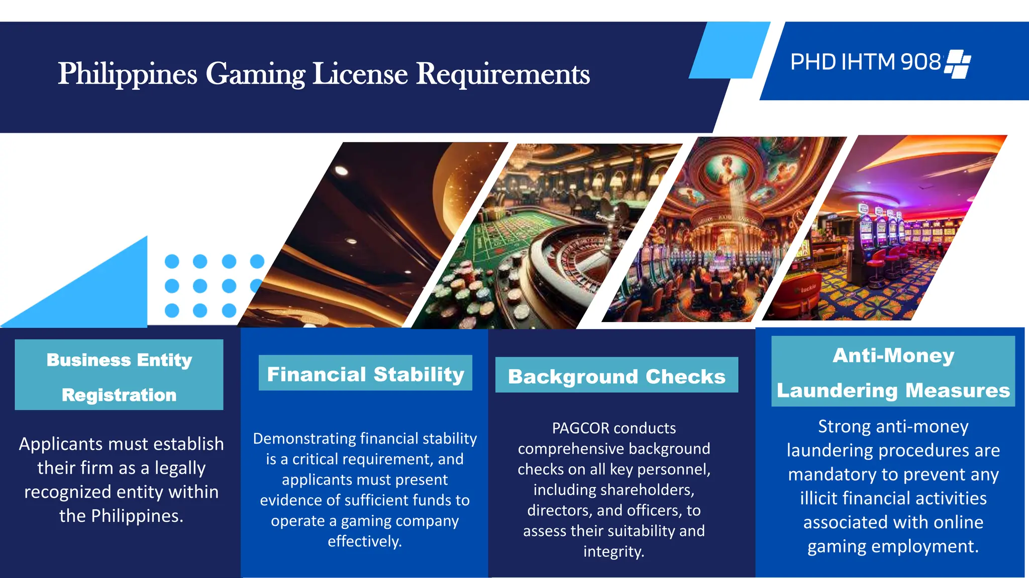 GAMING LAW LAWS AND REGULATIONS PRESENTATION | PPTX