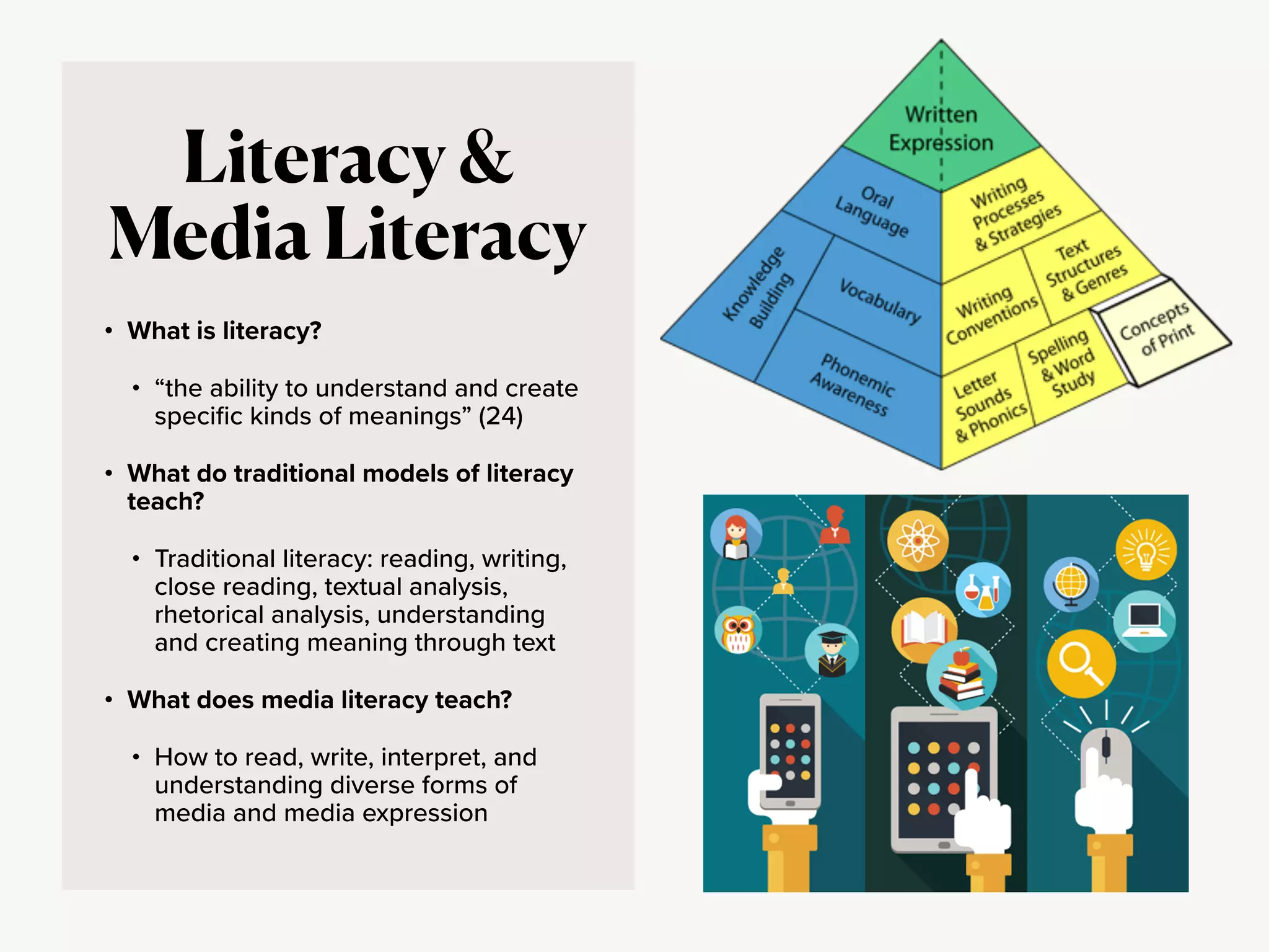 Gaming Literacy | PDF