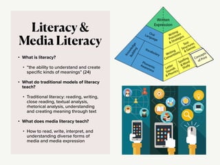 Gaming Literacy | PDF