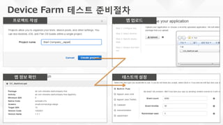 Gaming on AWS - 7. AWS를 통한 기기별 테스트 – AWS Device Farm 소개 및 시연 | PPT