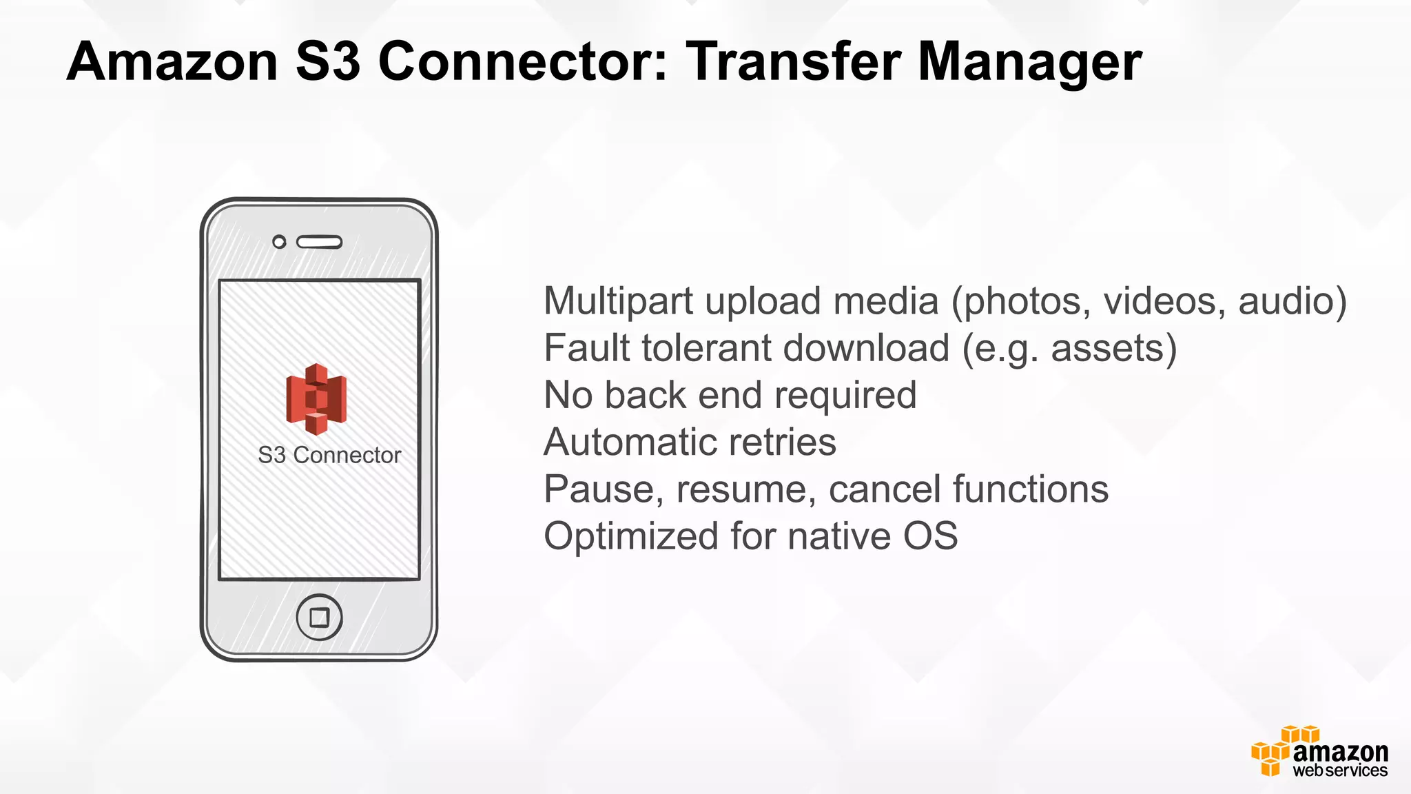 Gaming On Aws 8 서버 없이 게임 만들기 Serverless Architecture Pdf Cloud Computing Internet