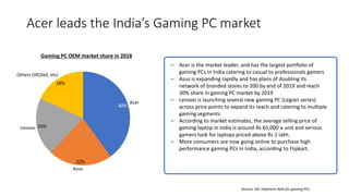 Gaming pc market india | PPT