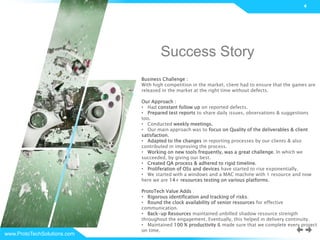 Gaming Testing | PPT