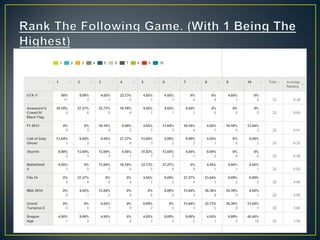 Gaming primary research | PPT