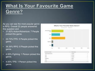 Gaming primary research | PPT