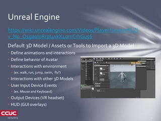 Gaming Software & the Process of Character Development | PPTX