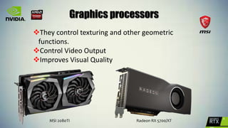 Gaming technology Presentation | PPTX