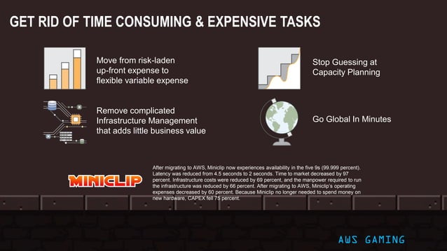 Gaming with AWS | PPT