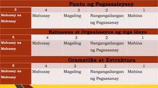 gamit-ng-wika-lp-8.pkokukomukomuklmukkmu | PPTX