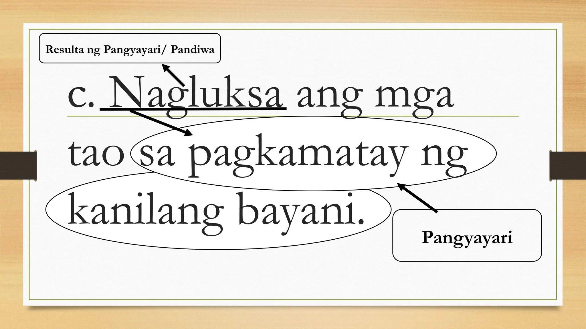 Ang pandiwa o ang tinatawag na “verb” sa english ay salitang tumutukoy ...