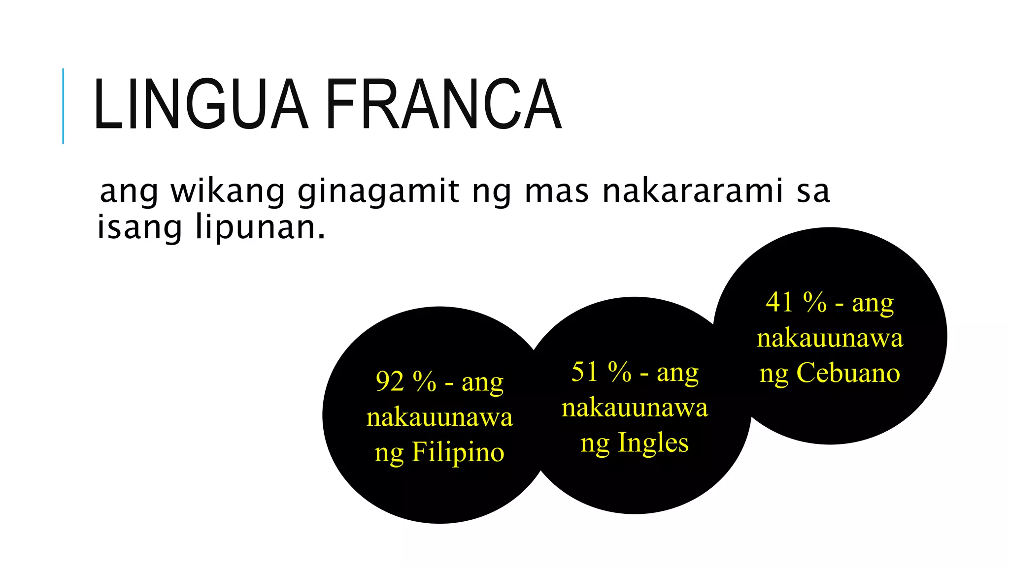 Gamit ng Wika sa Lipunan | PPTX