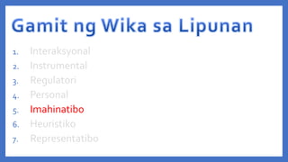 Gamit ng Wika sa Lipunan.pptx