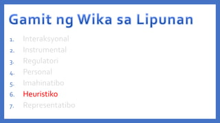 Gamit ng Wika sa Lipunan.pptx