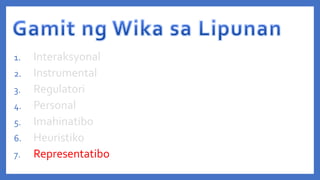 Gamit ng Wika sa Lipunan.pptx