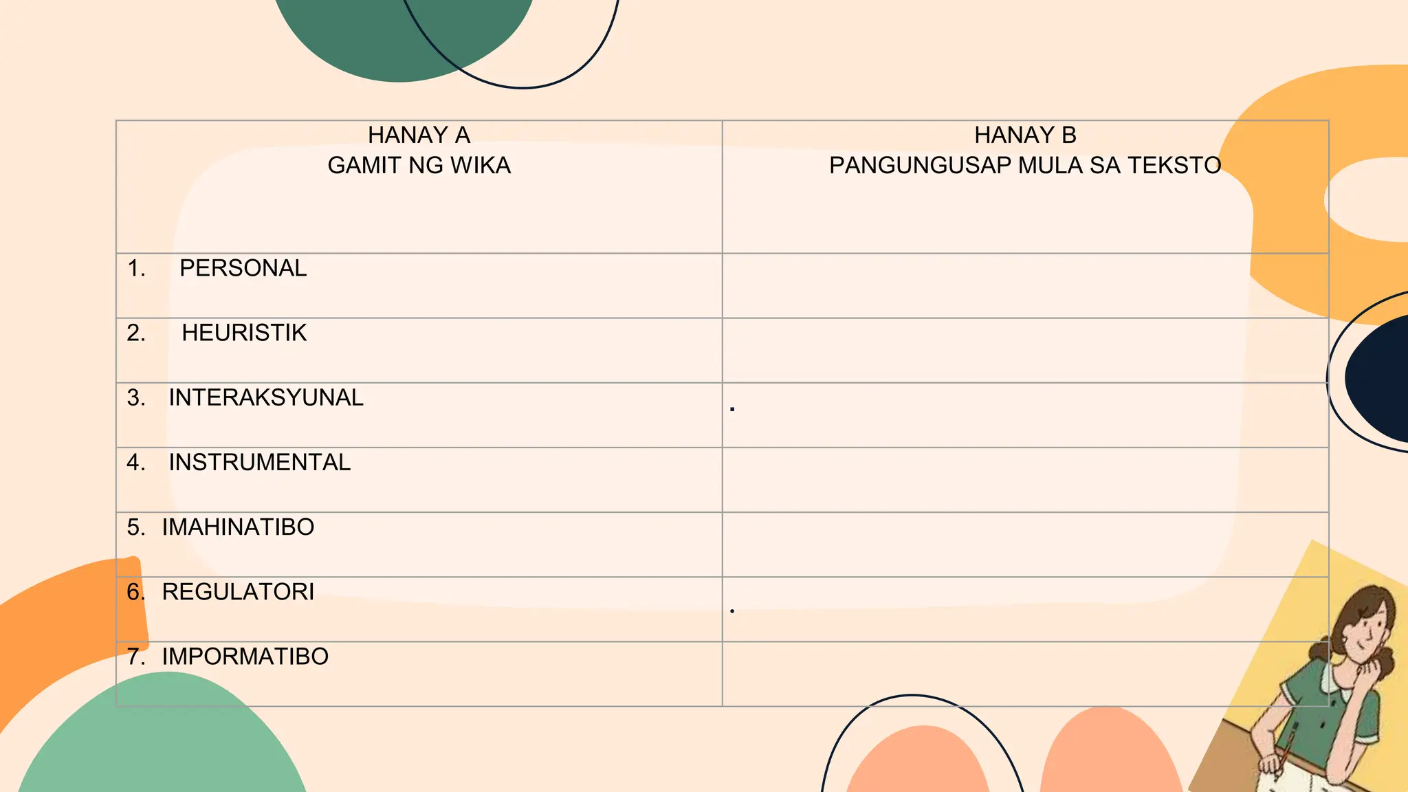 gamit ng wika sa lipunan.pptx