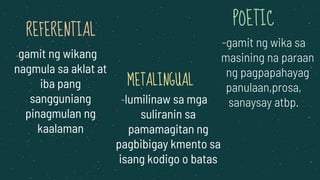 Gamit ng wika sa lipunan ready powerpoint slides | PPTX