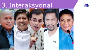 Gamit ng Wika sa Lipunan-Komunikasyon.pptx