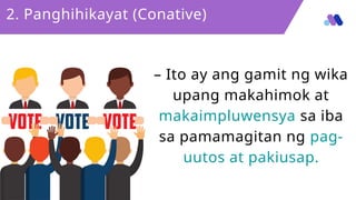 Gamit ng Wika sa Lipunan-Komunikasyon.pptx