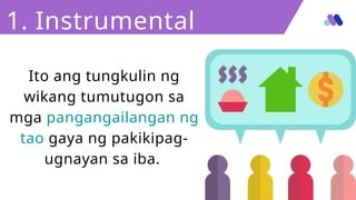 Gamit ng Wika sa Lipunan-Komunikasyon.pptx