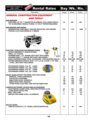 Gamka Construction Equipment Rental | PDF | Home Appliances | Home & Garden