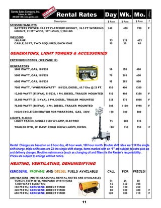 Gamka Construction Equipment Rental | PDF | Home Appliances | Home & Garden