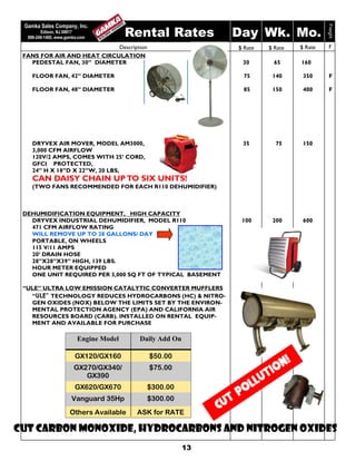 Gamka Construction Equipment Rental | PDF | Home Appliances | Home & Garden