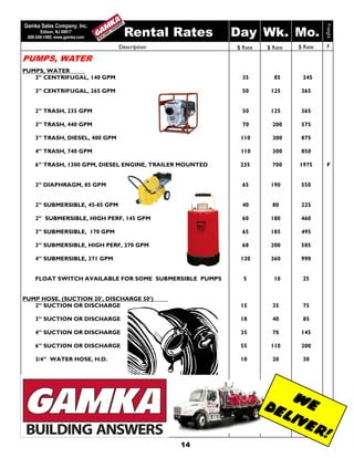 Gamka Construction Equipment Rental | PDF | Home Appliances | Home & Garden