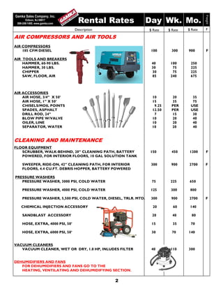 Gamka Construction Equipment Rental | PDF | Home Appliances | Home & Garden