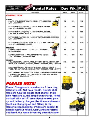 Gamka Construction Equipment Rental | PDF | Home Appliances | Home & Garden
